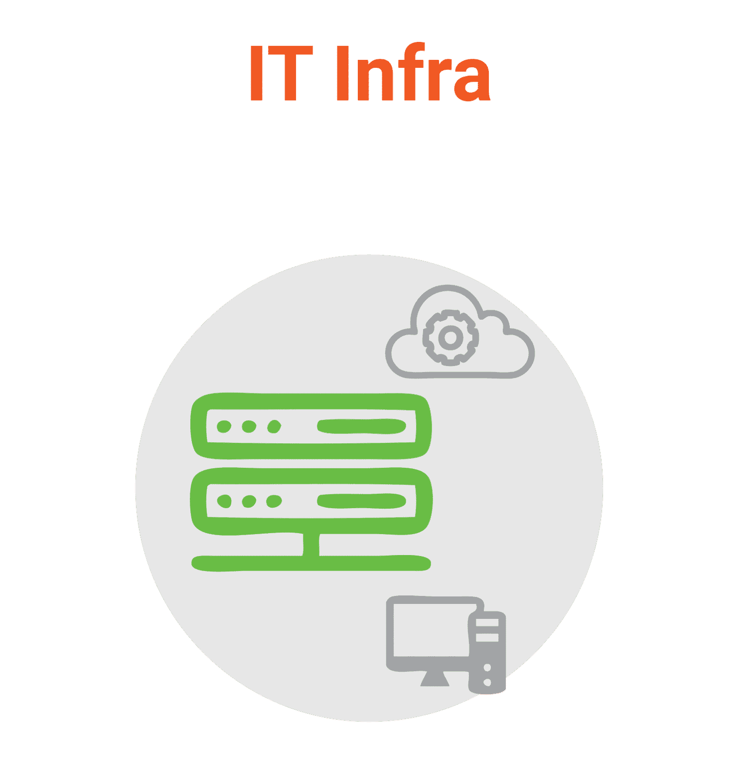 track & schedule - Open Source India | India's #1 Open Source Event