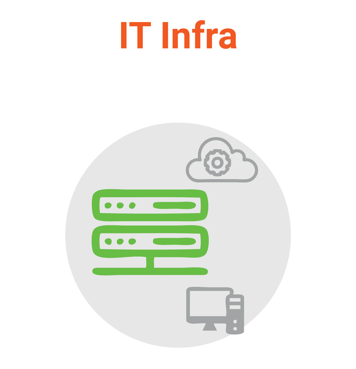 track & schedule - Open Source India | India's #1 Open Source Event