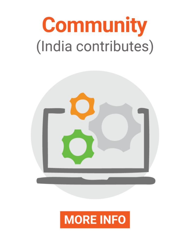 Open Source India | India's #1 Dev Conference & Workshop