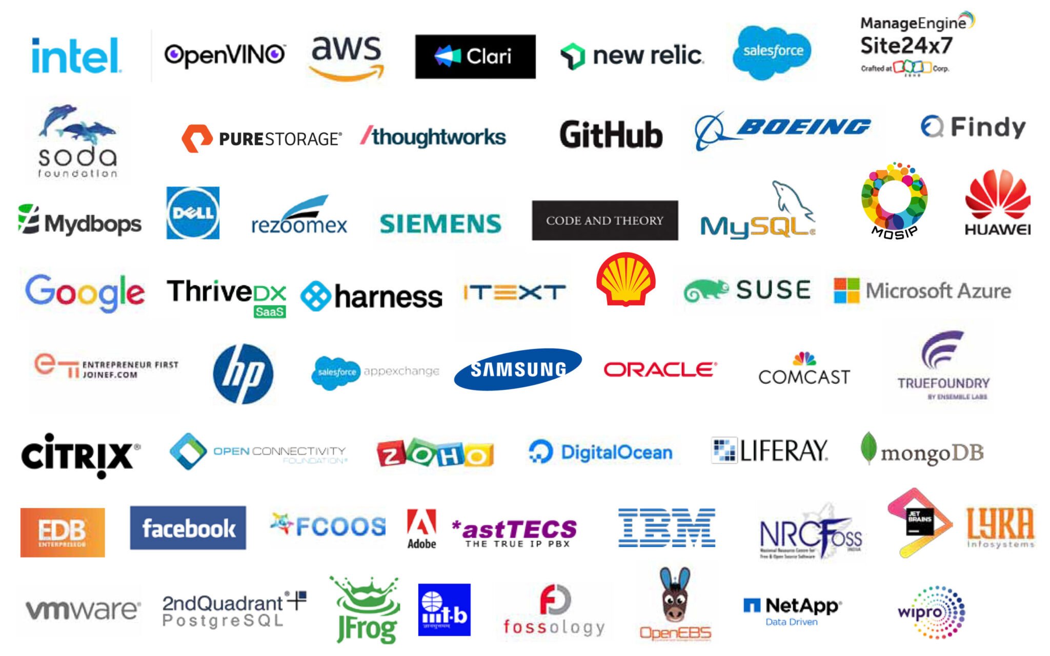 Why Exhibit in 2024? - Open Source India | India's #1 Open Source Event