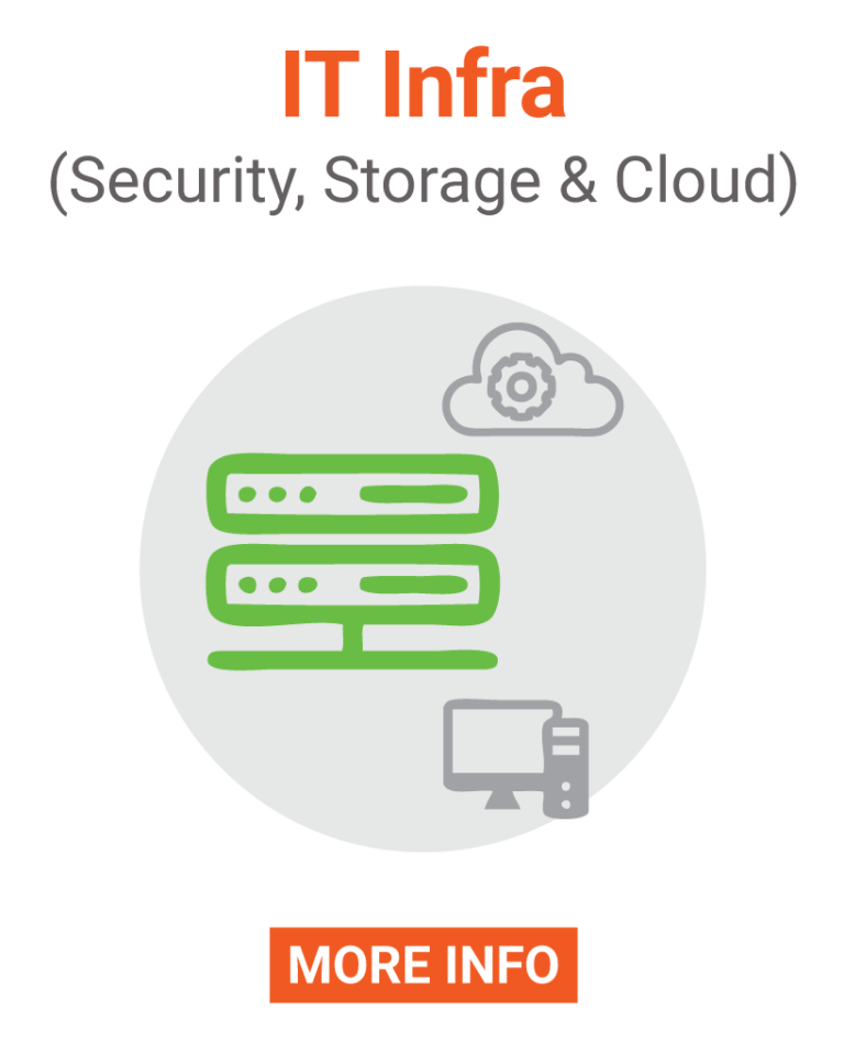 Open Source India | India's #1 Dev Conference & Workshop