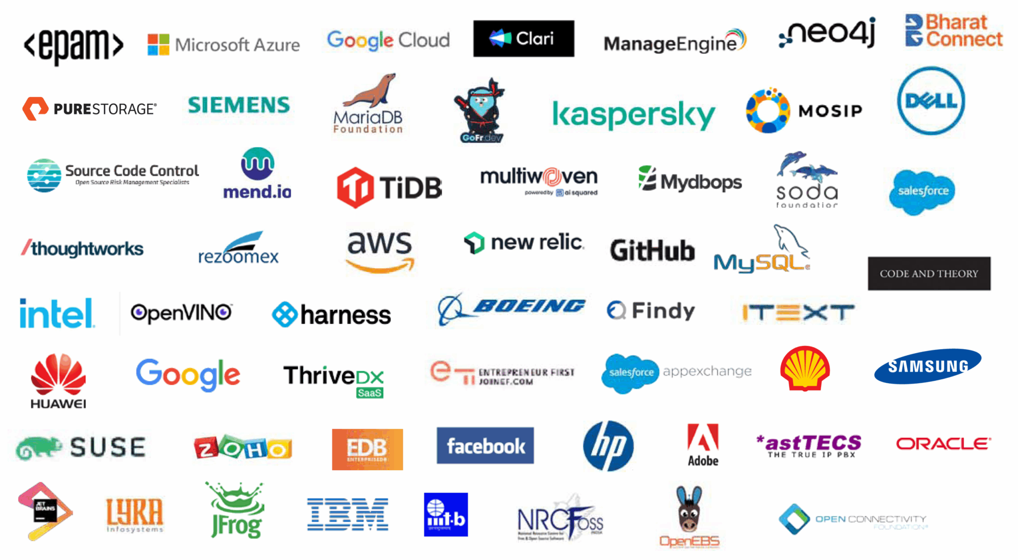 Why Exhibit in 2025? - Open Source India | India's #1 Open Source Event